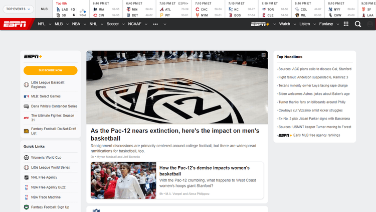 Best Sports Newsletters in 2025 | Amazing Newsletters